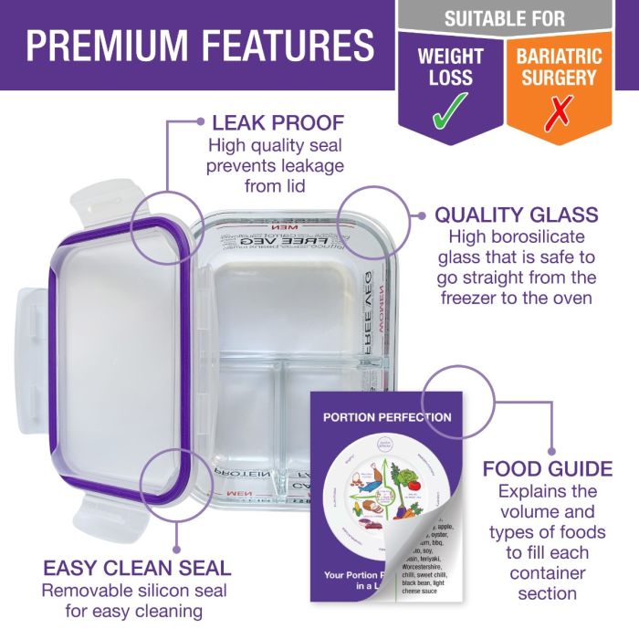 Portion Perfection Meal Prepper – The BMI Clinic Store